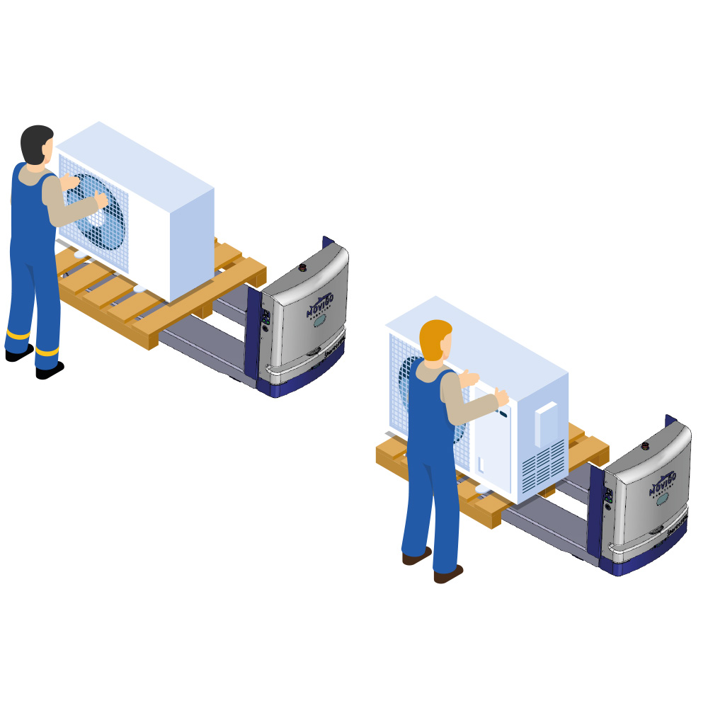 Applications for Ŝharko AMRs - MoviĜo Robotics